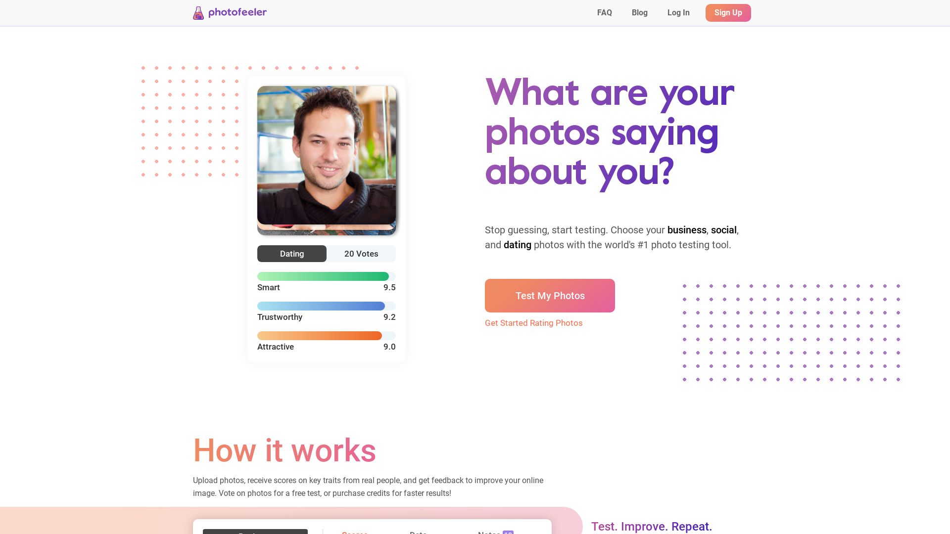 Photofeeler / Photo / Best tools - GoGetGPT.com