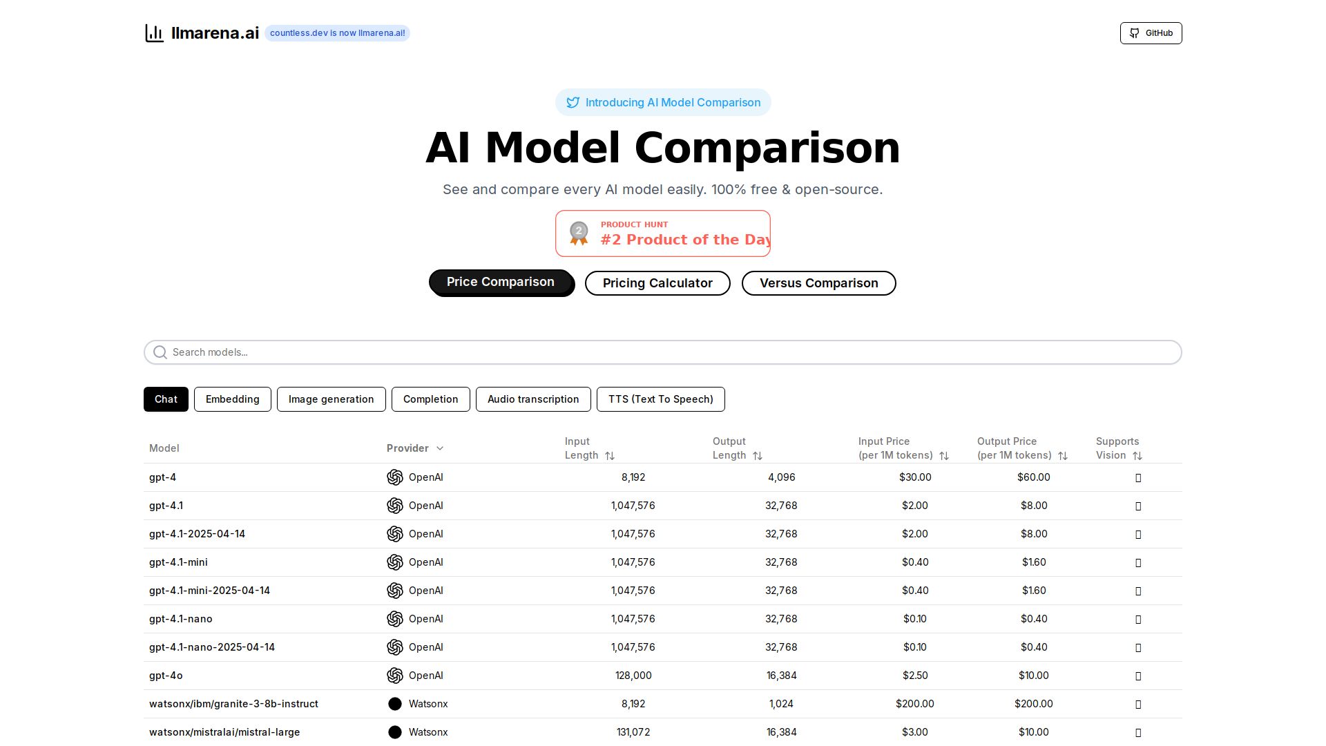 LLM Arena / Large Language Models / Best tools - GoGetGPT.com